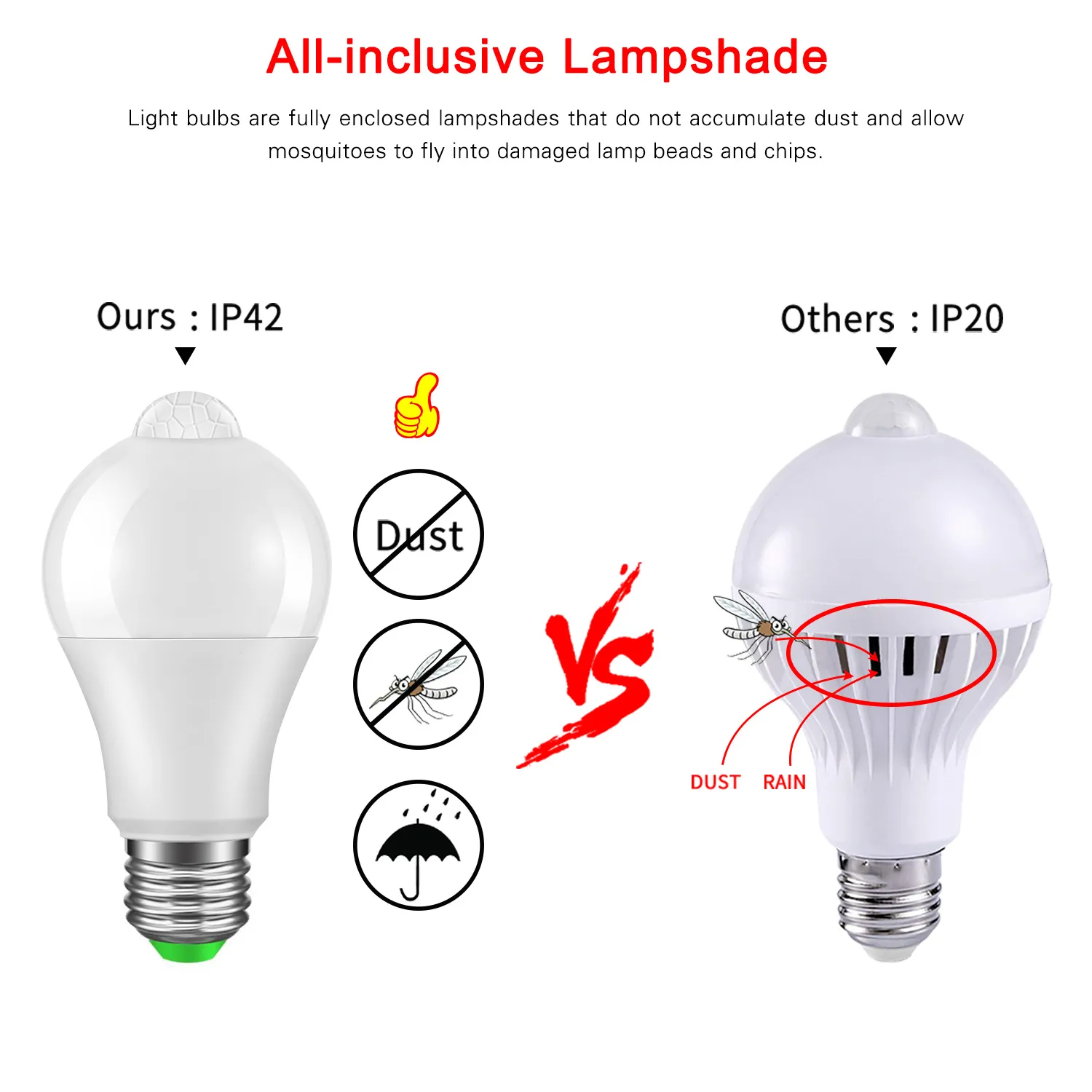 New LED PIR Sensor Bulb E27 12W Dusk To Dawn Light Bulb Day Night Light ...