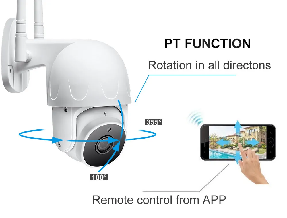 2MP WiFi Security Camera - Pan/Tilt, Human Detection, Two-Way Audio ...