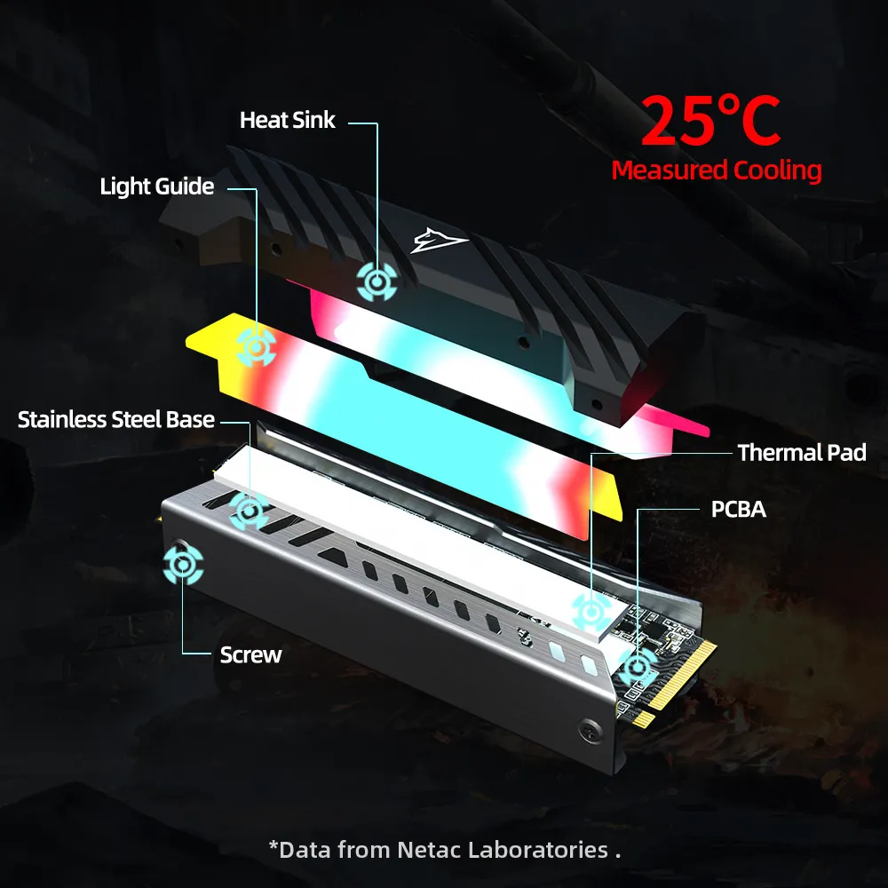 SSD NVMe M2 Ssd 500gb 1tb 2tb SSD M2 RGB M.2 NVMe PCIe Solid State ...