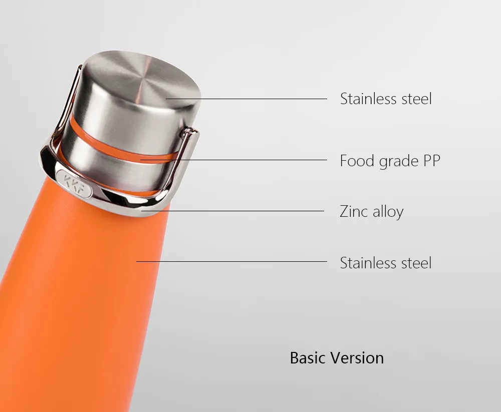Vacuum Insulated Stainless Steel Thermos, 475ml Coffee Cup, 24H Cold & Hot, Leak-proof Travel ...