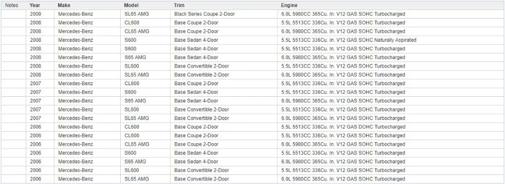 Transformador De Voltaje De Encendido A0001500258 A0001500158 Para ...