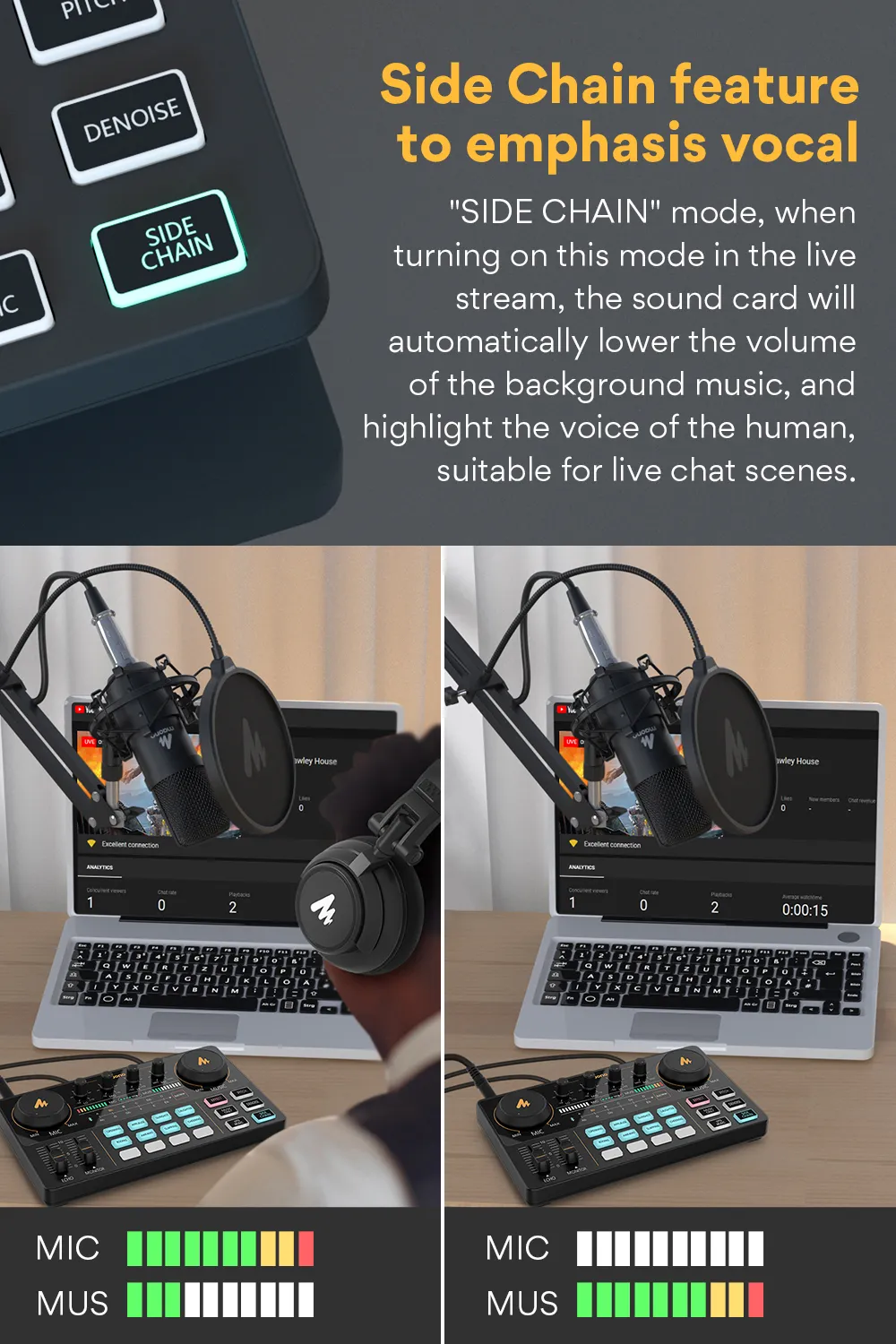 ProMix USB Audio Mixer: Professional Live Streaming Sound Card And ...