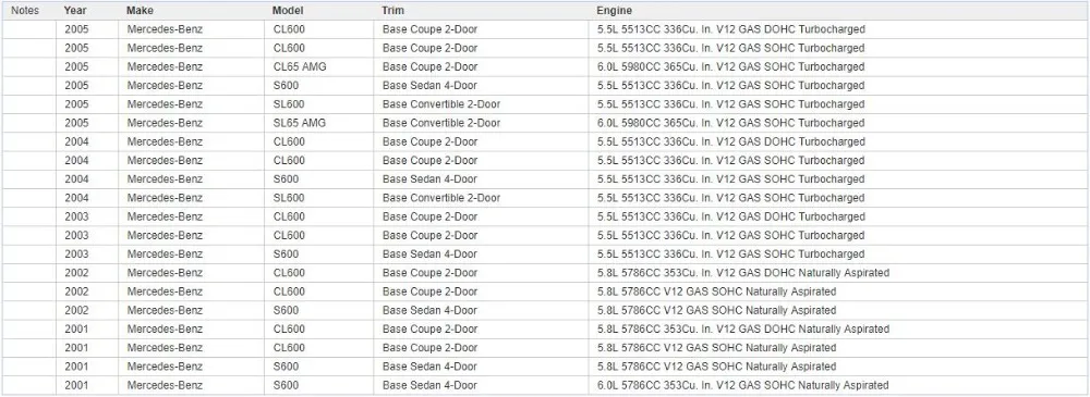 Transformador De Voltaje De Encendido A0001500258 A0001500158 Para ...
