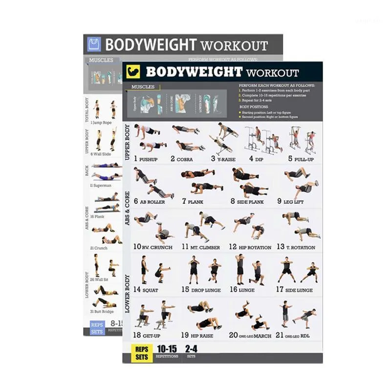 Resistance Bands Bodyweight Exercise Poster Set Laminated 2 Chart Men ...