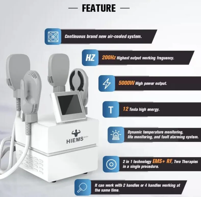 Pro Max4 Body Sculpting Device: EMT Emshape, Teslashape, RF - Muscle ...