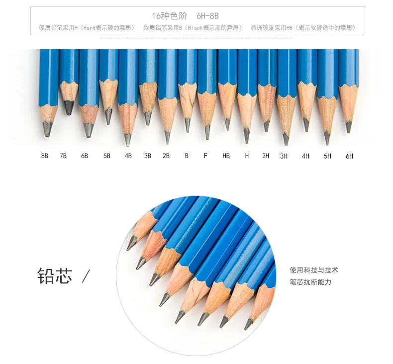 Staedtler Mars Lumograph Drawing Sketching Paper... From Bai08, $11.6 ...