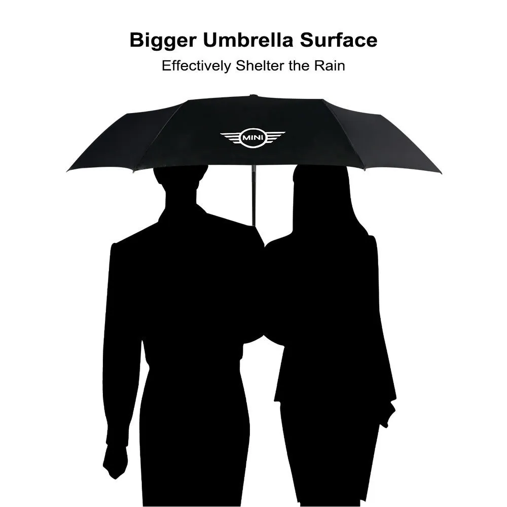 DHgate.com:MINI Cooper Fully Auto Compact Umbrella for Sun/Rain ...