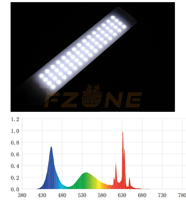 ₩131,839에서 Chihiros C2 C II 시리즈 플랜트 성장 LED 조명 미니 클립 RIUM FISH TANK BLUE TOUTH SUNRISE Sunset ...