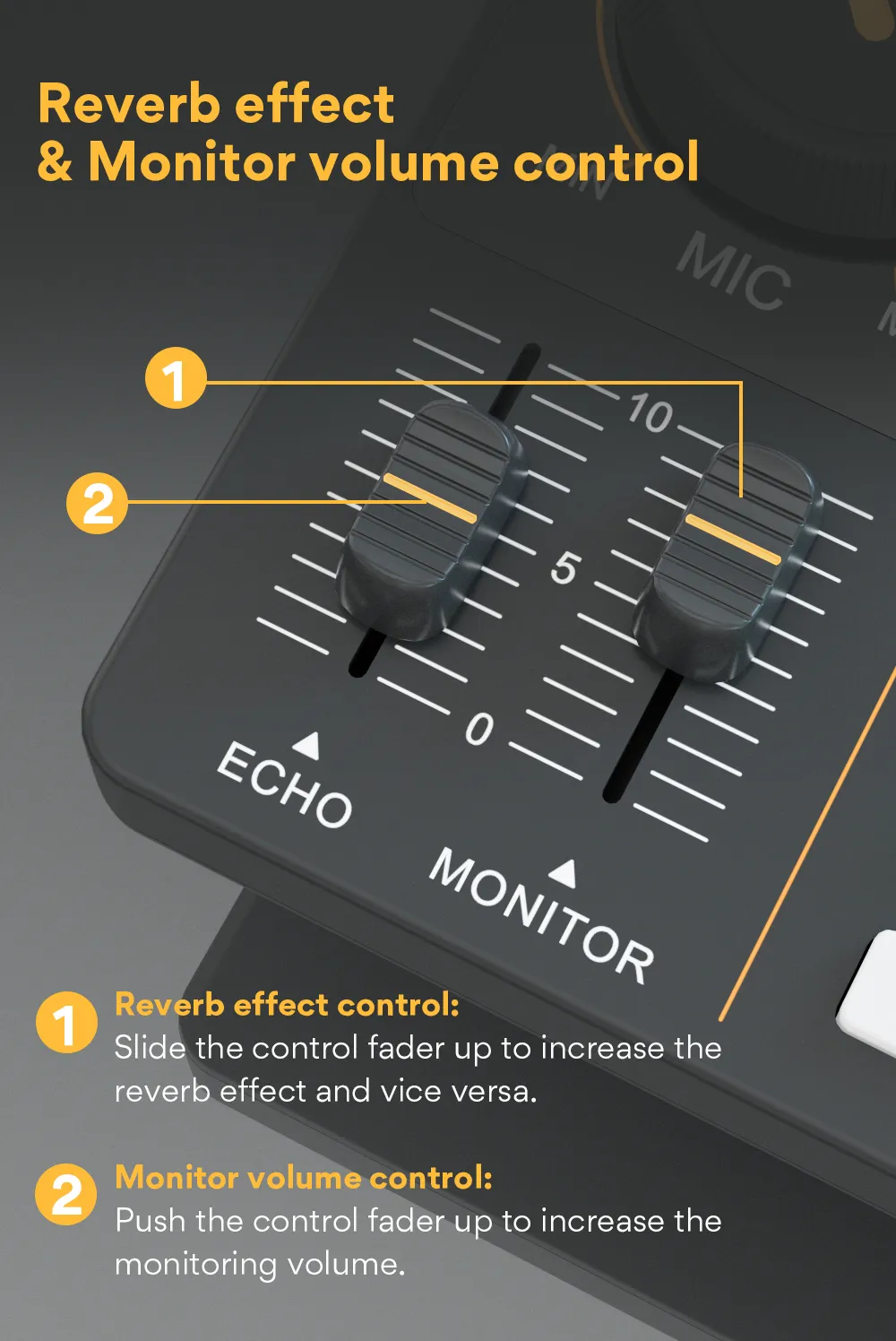 ProMix USB Audio Mixer: Professional Live Streaming Sound Card And ...