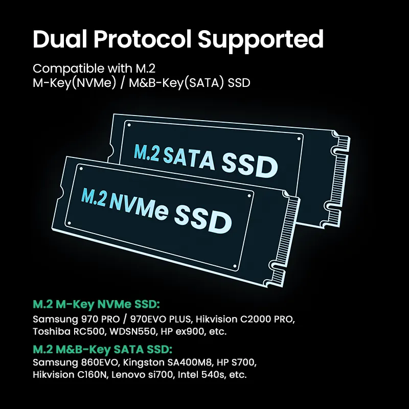 M.2 SSD Enclosure - Dual Protocol NVMe SATA to USB 10Gbps - M2 SSD ...
