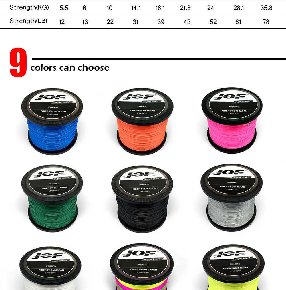 Top Rated Braided Fishing Line For Spinning Reels: 8 Strand PE Braided ...