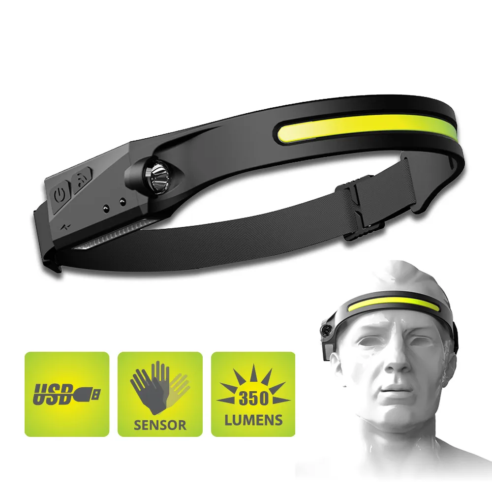 Rechargeable Headlamp With COB & XPE Lights Motion Sensor, 3 Modes ...