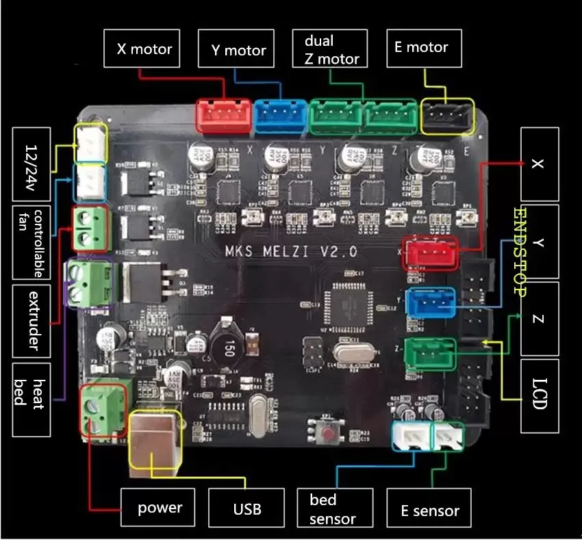 Placa De Controlador De Impresora 3D MKS Melzi V2.0 |Compatible Con ...