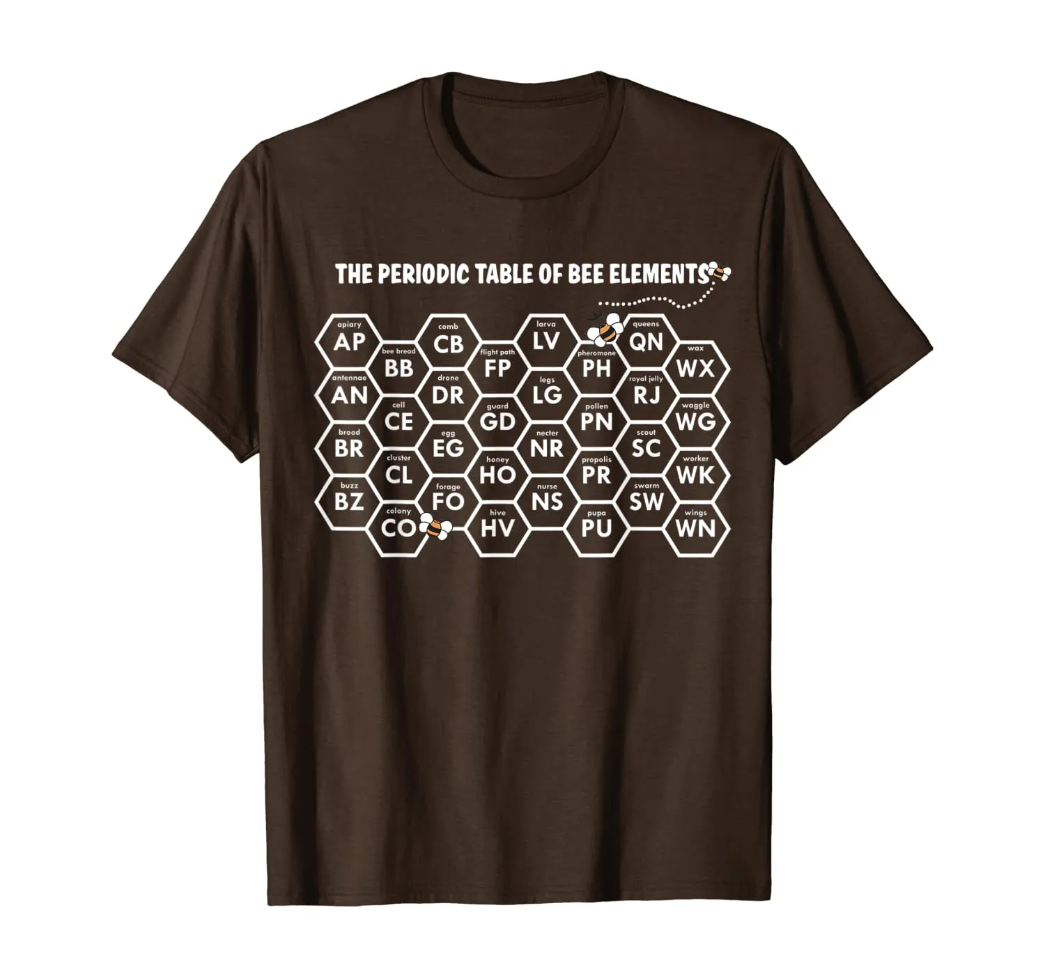 White Beekeepers Periodic Table Of Elements Of Bee Gift T Shirt From ...