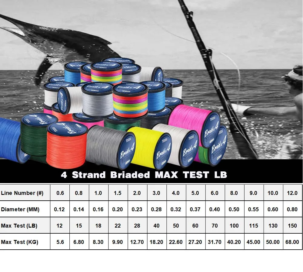 Premium Braided Fishing Line - 100M Abrasion Resistant Superline - Zero ...