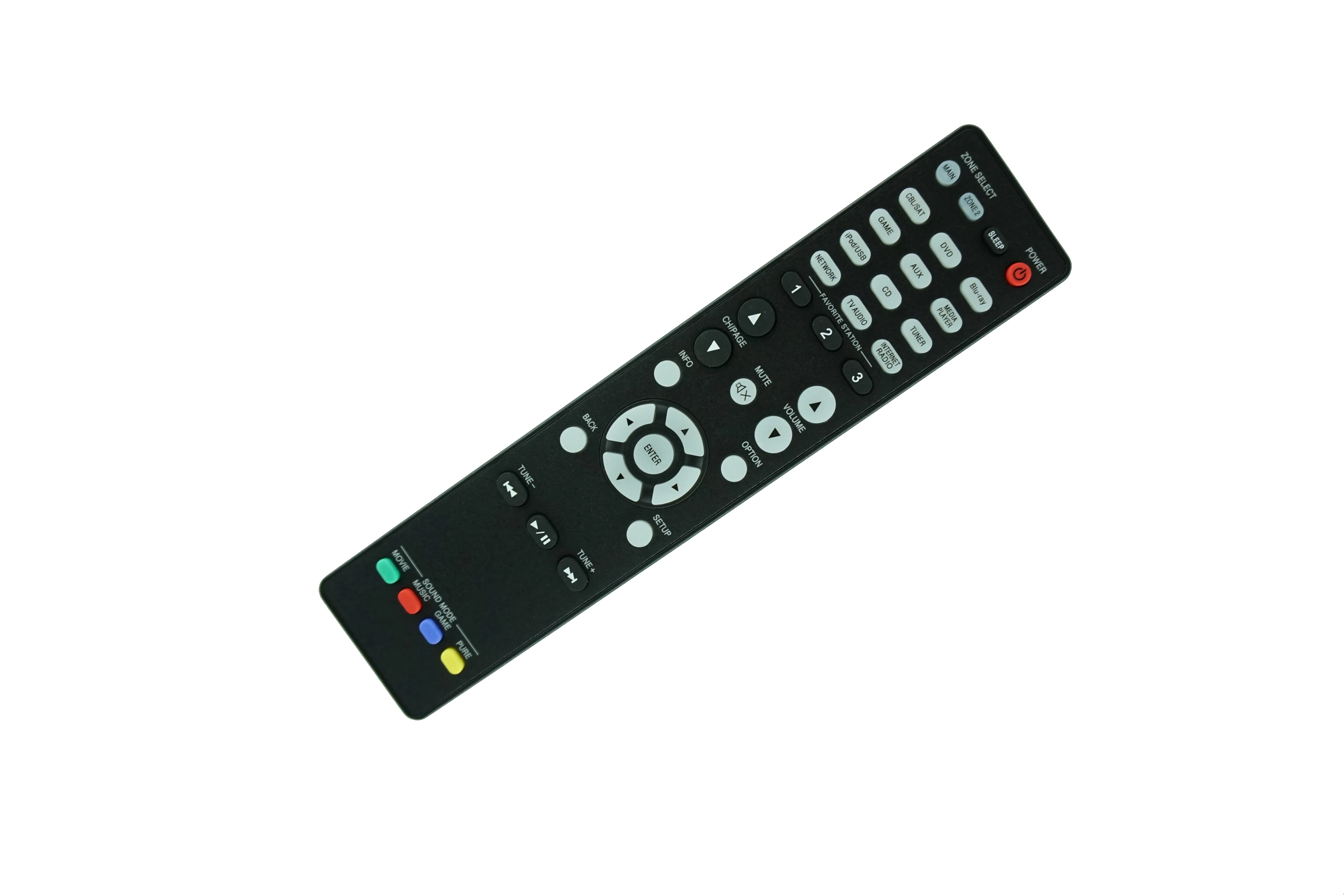 DHgate.com:Replacement Remote Control for Denon AV Receivers:Household ...
