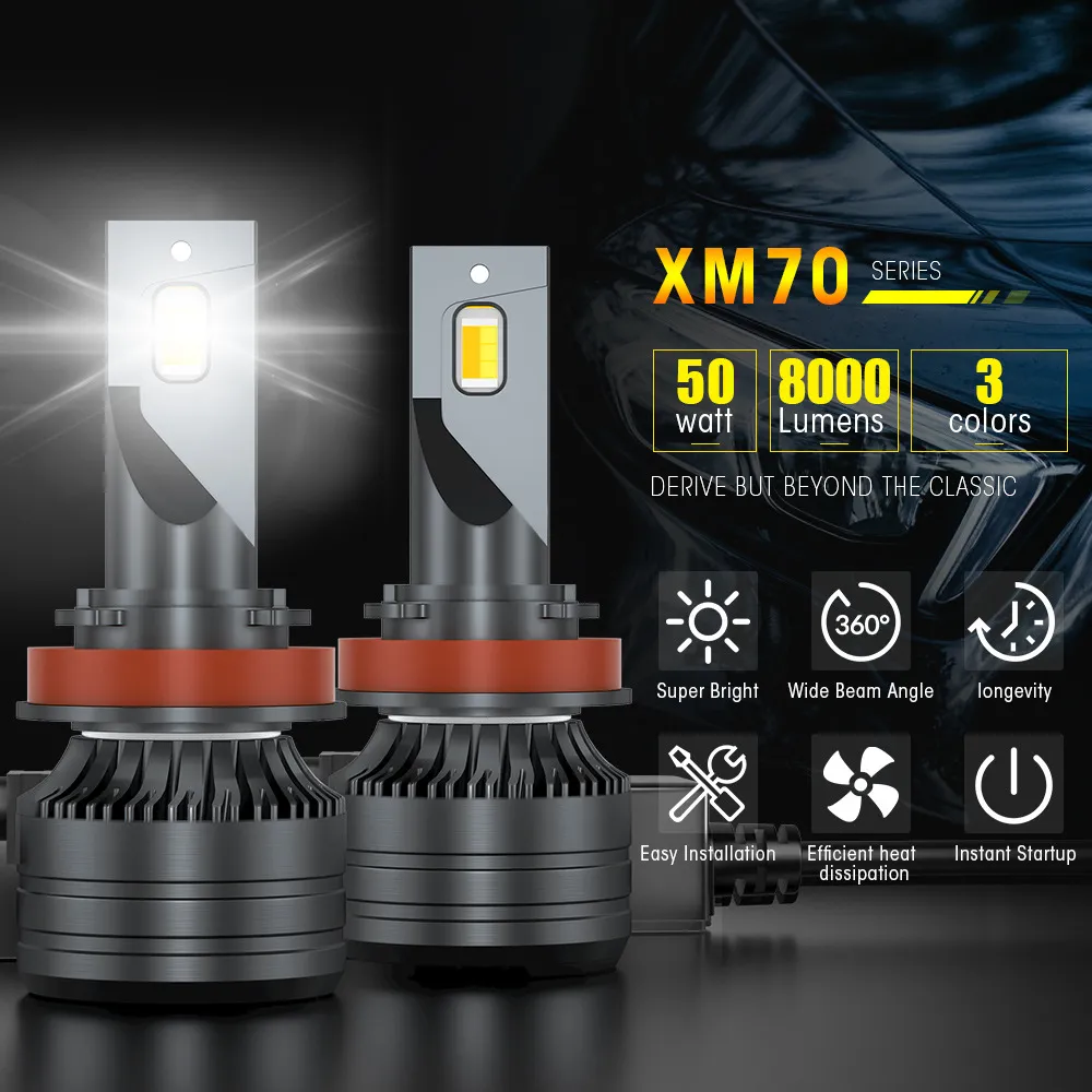 Tri-Color LED Car Headlight Bulbs - H7 H4 High/Low Beam Conversion Kit ...