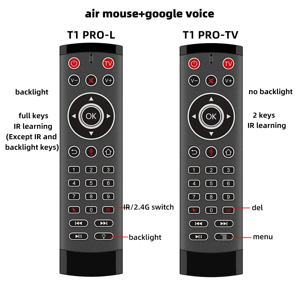 T1 Pro Voice Remote Control 2.4GHz Wireless Air... From Trustfulseller ...