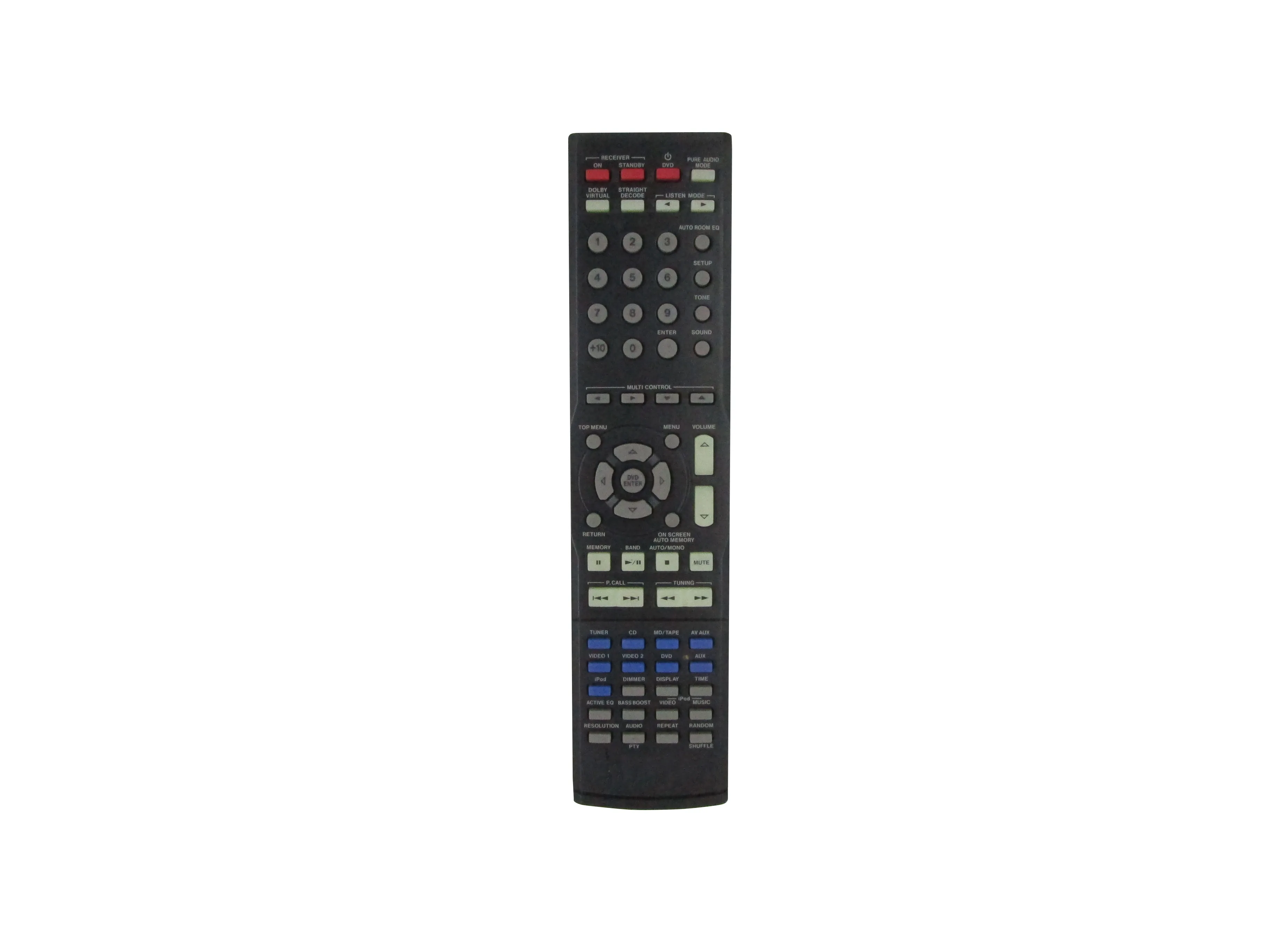 DHgate.com:Replacement Remote Control for Kenwood Audio Video Receiver ...