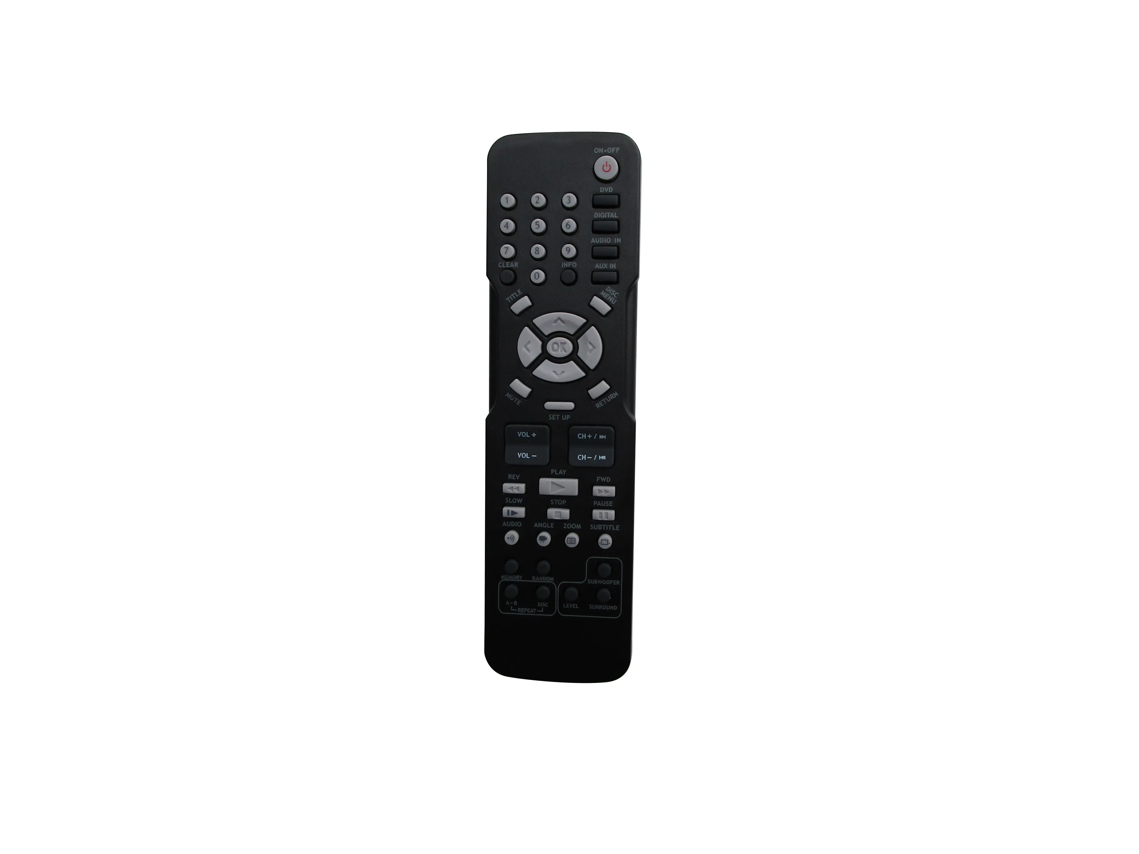 Replacement Remote Control for RCA DVD Home Theater Systems - Fits ...