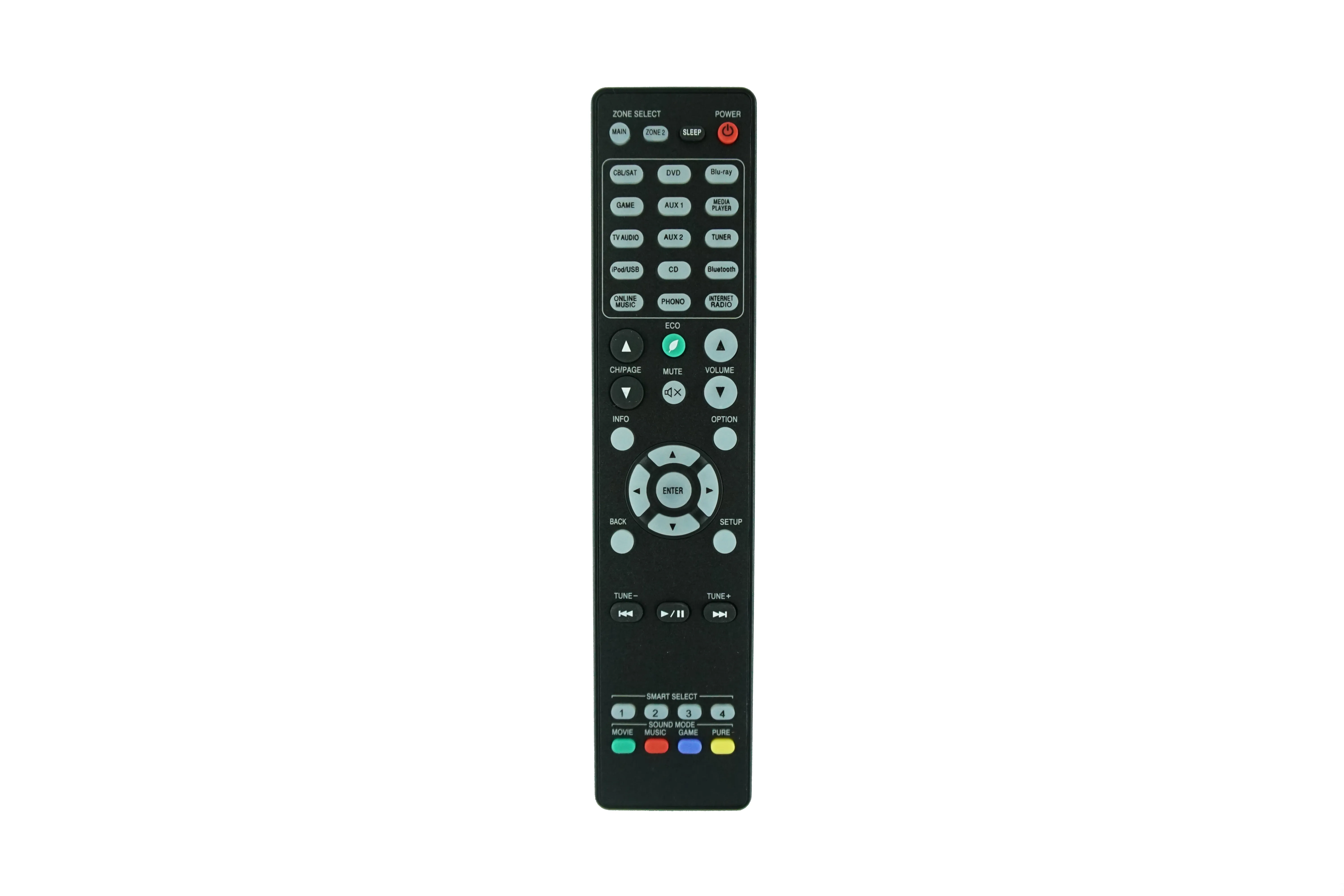 Remote Control For Marantz RC021SR SR5008 NR1604 RC022SR SR6008 RC025SR ...