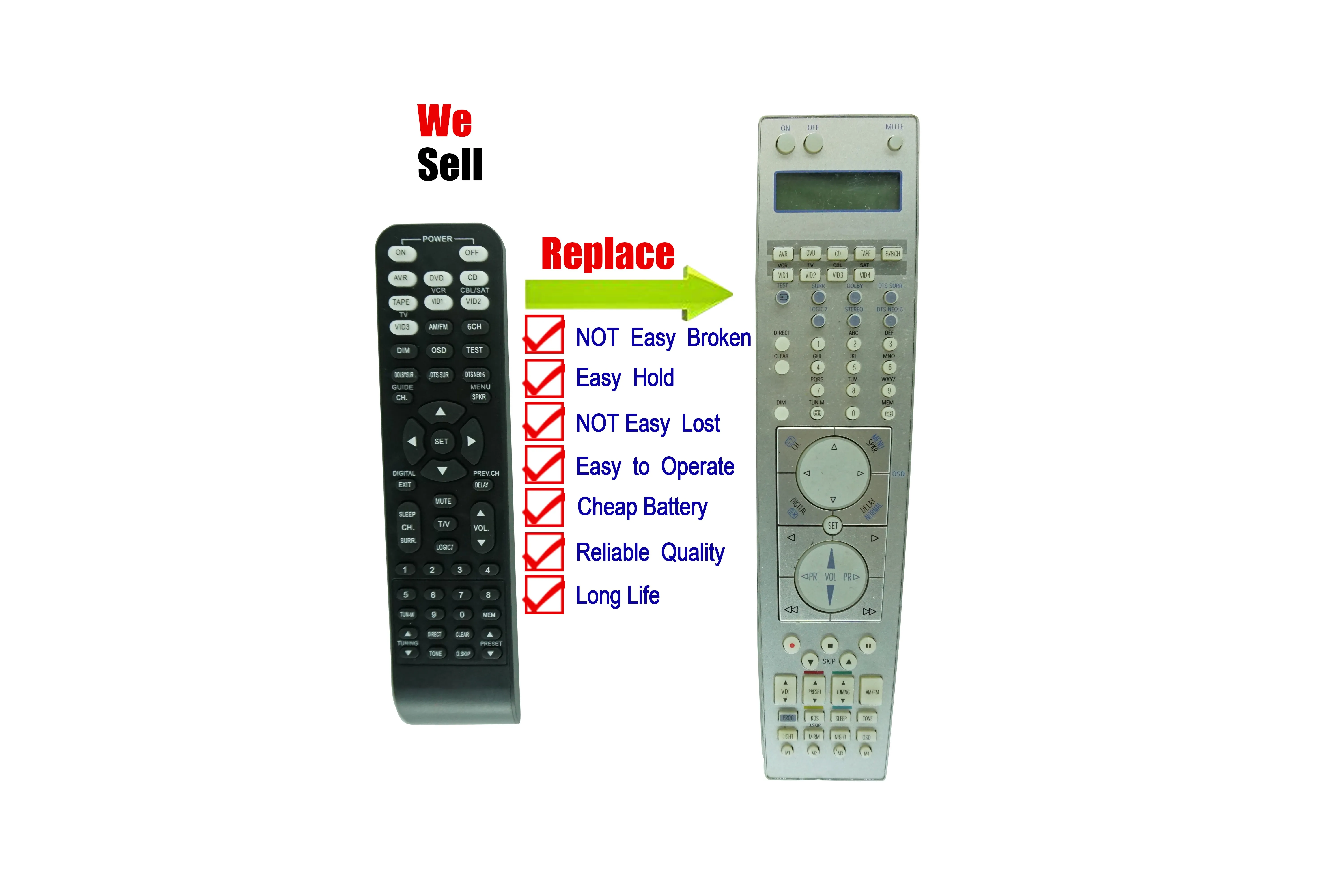 Harman Kardon Receiver Remote Compatible With AVR265 AVR365 AVR270 ...
