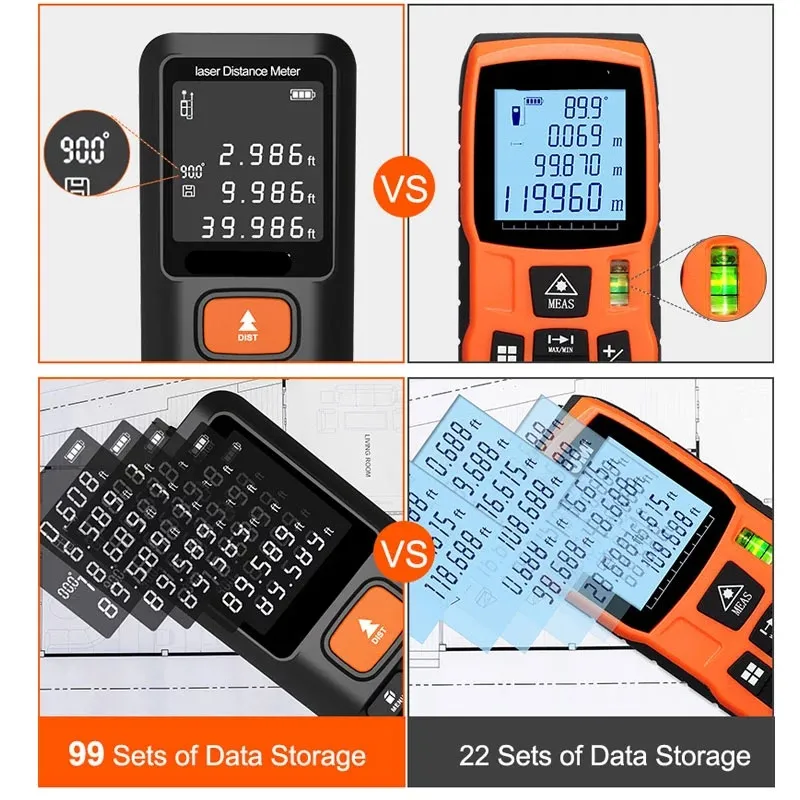 Wholesale 40m Trena Measure Tape Medidor Laser Ruler Rangefinders ...