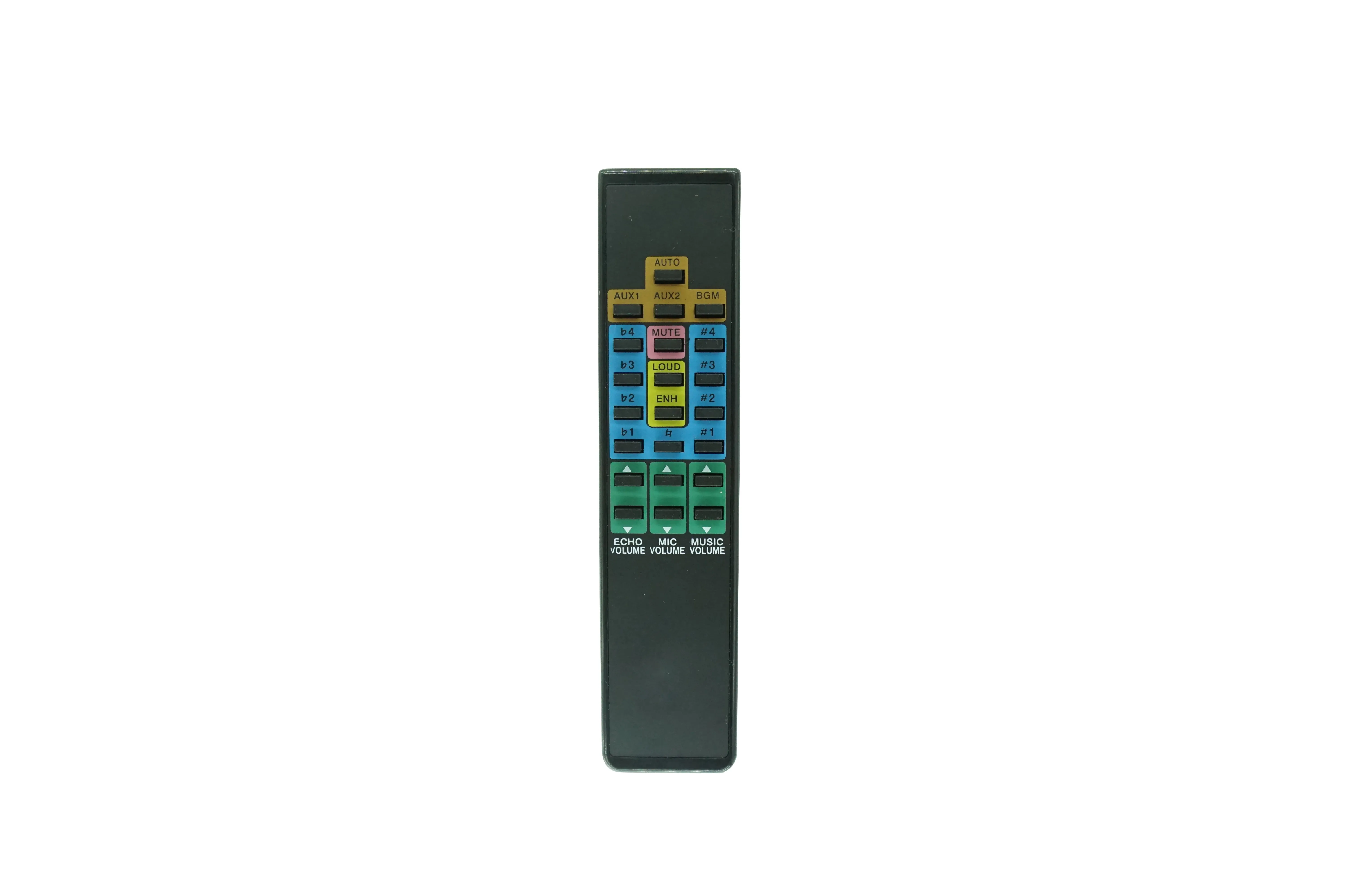 Voice Activated Universal Remote Control For Audio Systems Compact ...