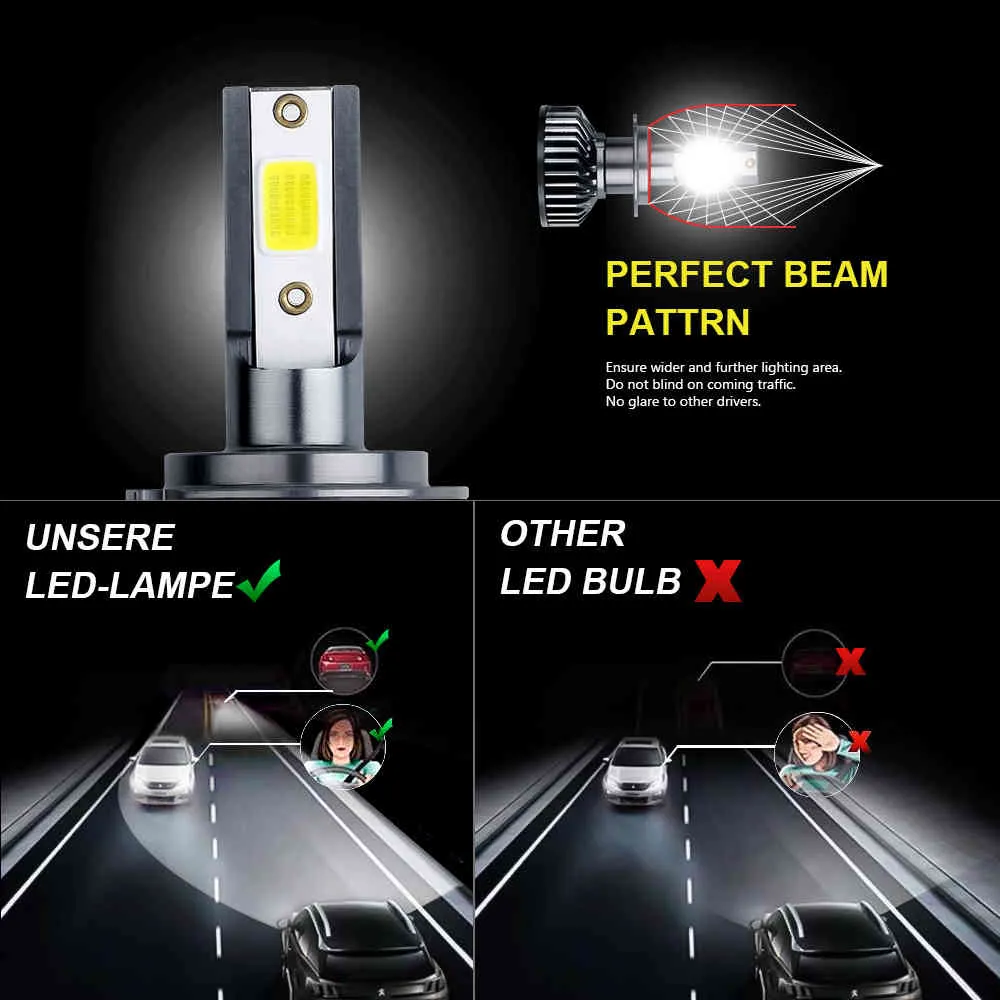 2x Bright White Headlight Bulbs - Super Spotlight, High/Low Beam ...