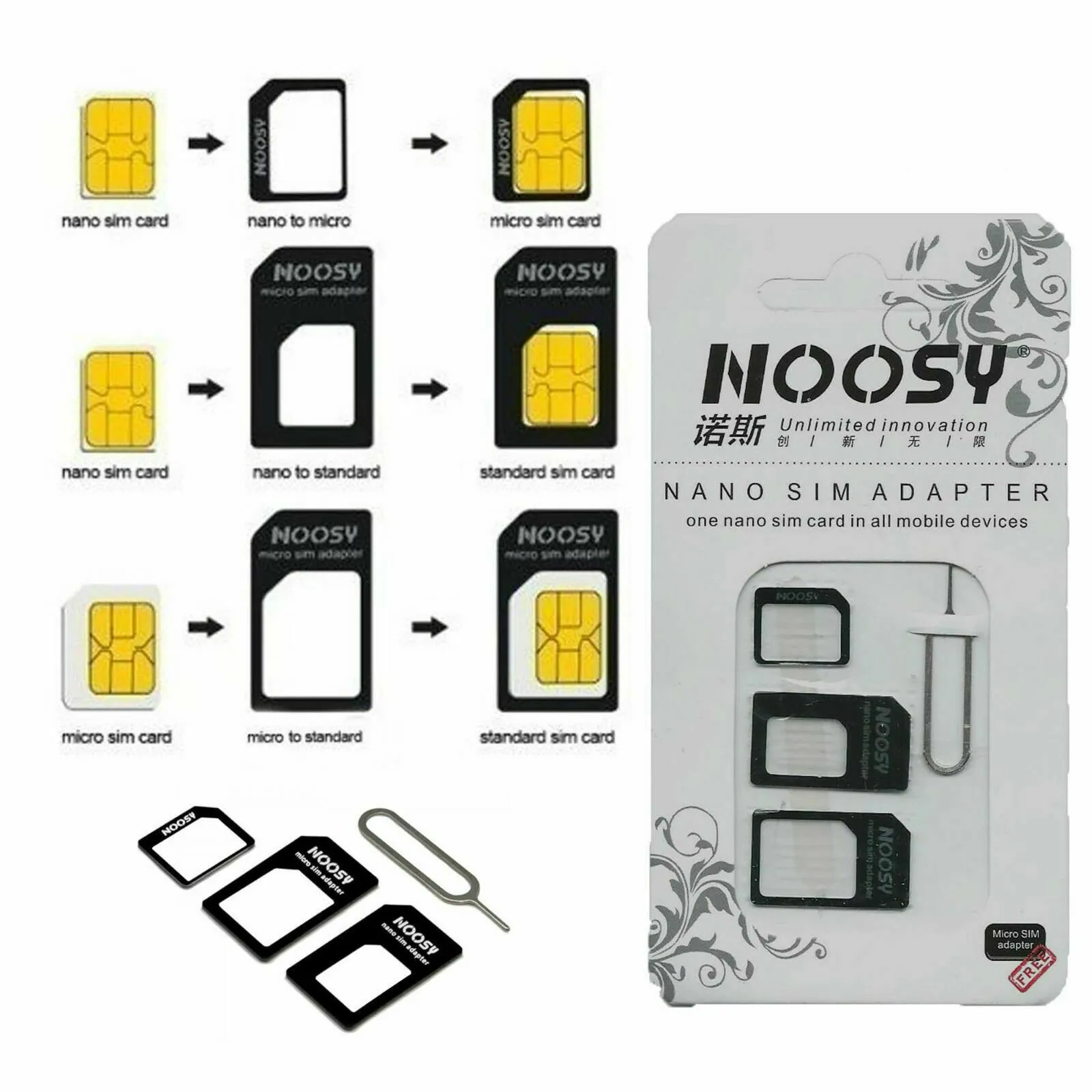 Nano Sim Adapter: 4 In 1 Cell Phone Sim Card Converter Kit For All ...