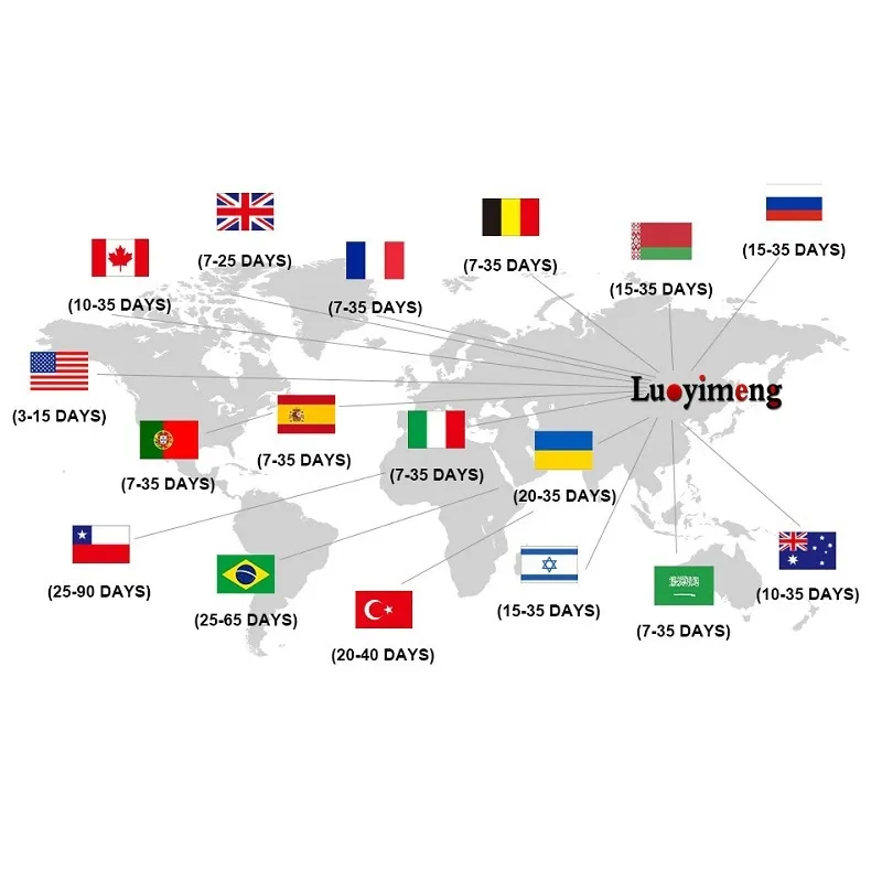 DHgate $!{prodcutname} | 신상품 $!{catedispname}