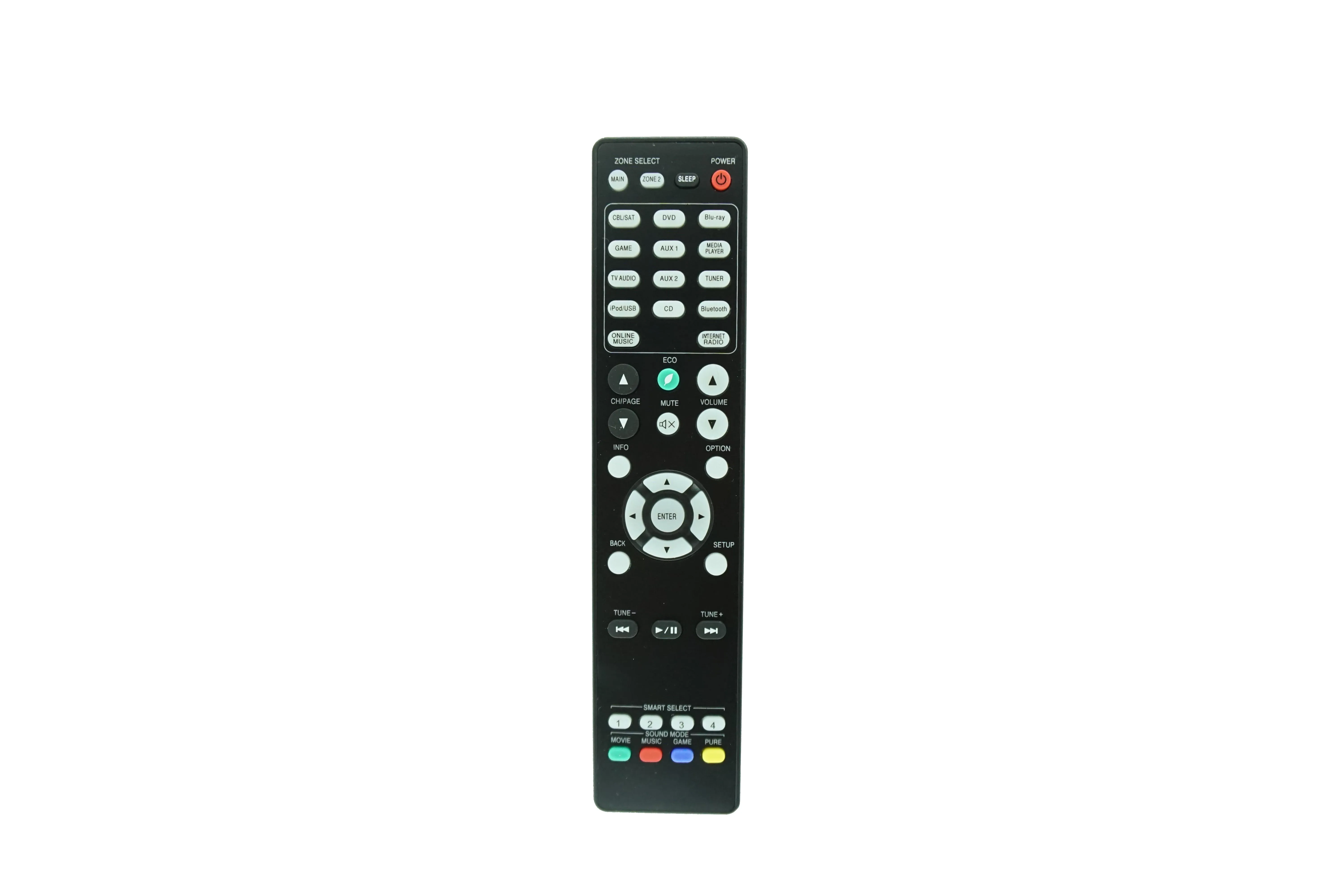 Remote Control For Marantz RC024SR NR1605 SR5009 NR1606 NR1606U SR5010 SR5011 NR1607 Home ...