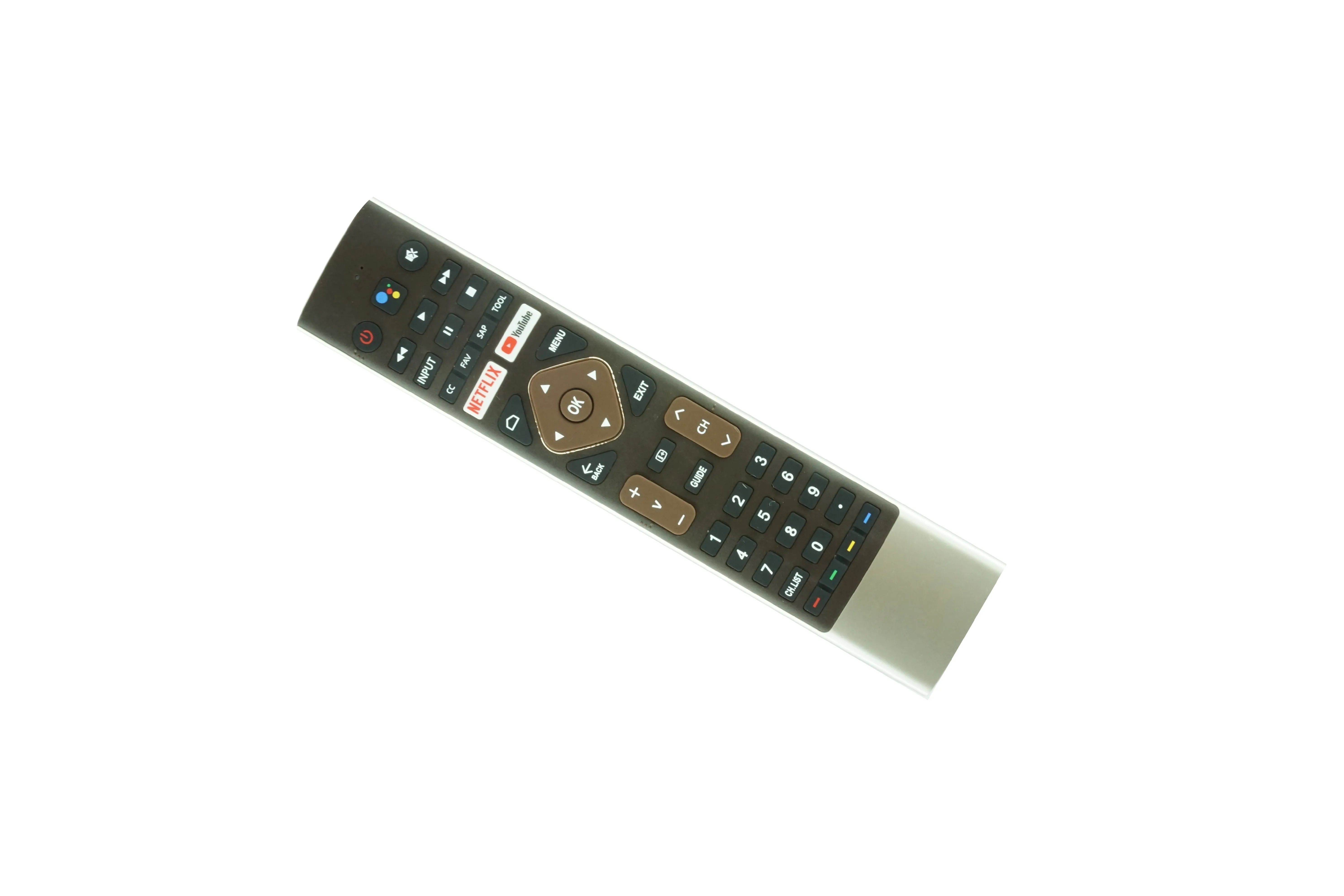 Voice Activated TV Remote: Universal Bluetooth Control For Smart TVs ...