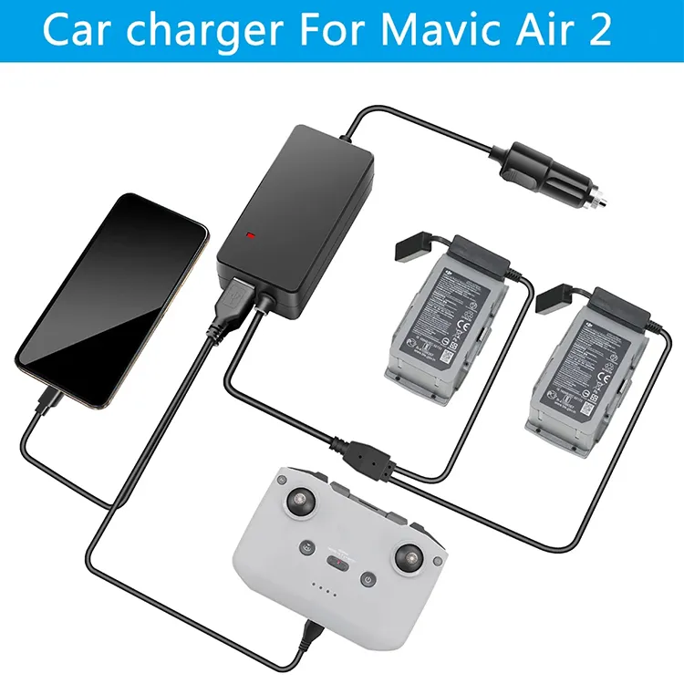 What are the top trending products of 2021?