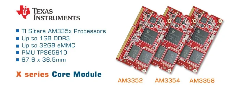 DHgate.com:AM3352N Beaglebone Black Embedded Linux Computer, AM335x Development Board, IoT ...