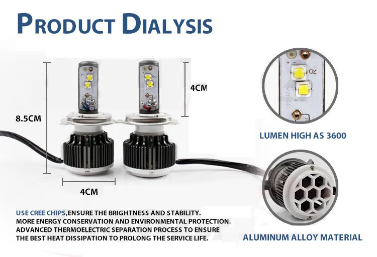 Hi Lo Beam V16 Turbo Style 40W 4000lm H4 CREE LED Car Driving Lamp ...
