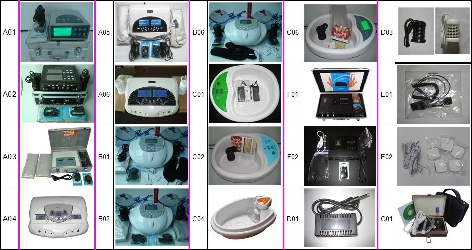 Detox Foot Spa Ionic Cleanse Machine - Hot Ion Cleanser, TENS Pads, C03 ...