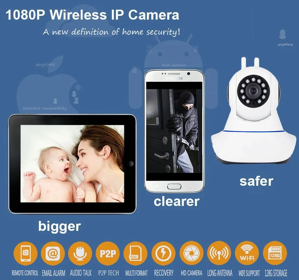 Dual Antenna HD 1080P Wireless Security Camera, Megapixel WiFi IP Cam ...
