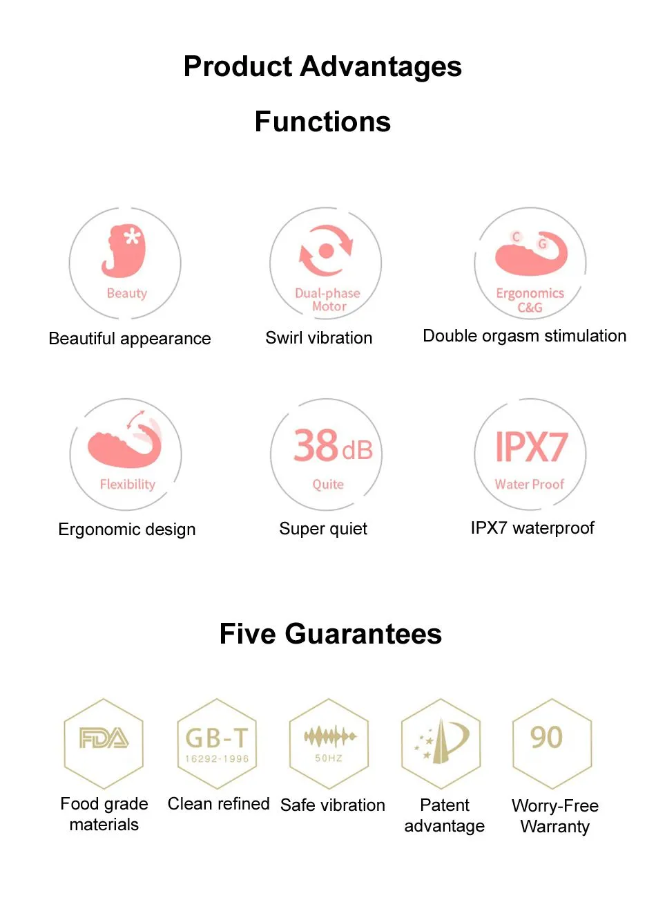 LIBO USB Rechargeable Soft Silicone Vibrating Egg Wireless APP Remote Control Bluetooth ...