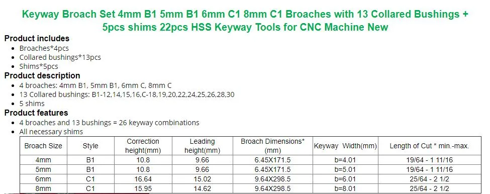 Wholesale Keyway Broach Bushing Shim Set With Metric System For CNC ...