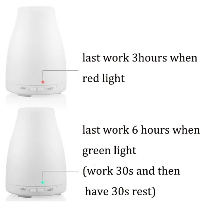 2017 New Hot 12V 7w Aroma Diffuser Colorful Night Light Ultrasonic Mute ...