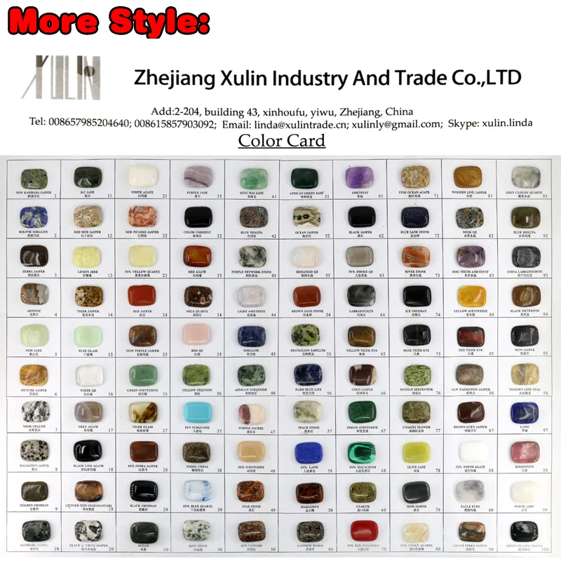 Semi Precious Stones Chart Identification