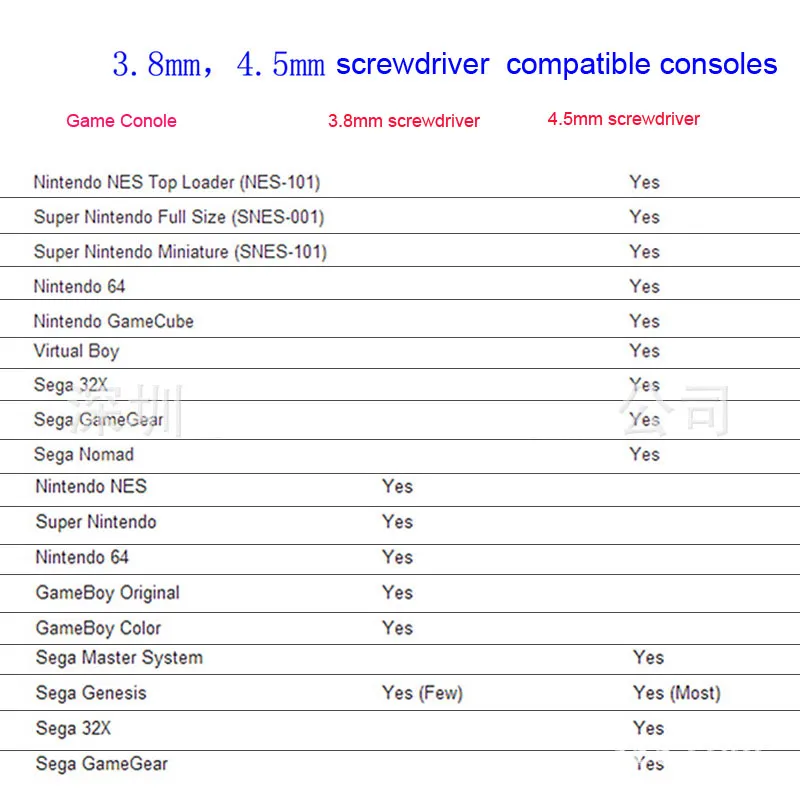 Console Cartridge Screwdrivers 3.8mm & 4.5mm Repair Tools For NES SNES ...