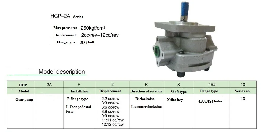 High Pressure Hydraulic Oil Gear Pump HGP 2A Series For Industrial Machinery From Maweicaomcx ...
