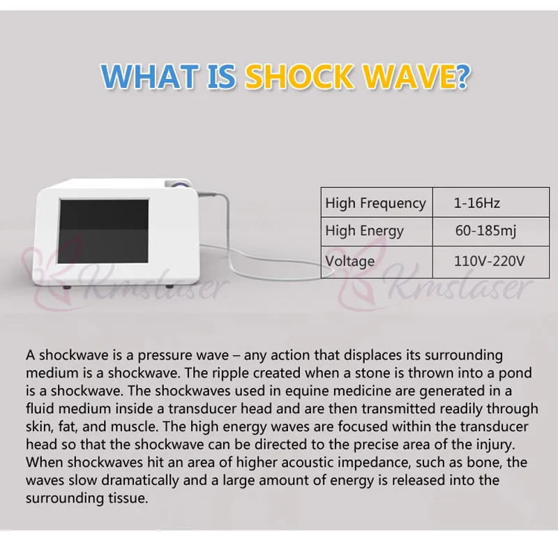 Gainswave Shock Wave Therapy Acoustic Shockwave Pain Relief Arthritis ...