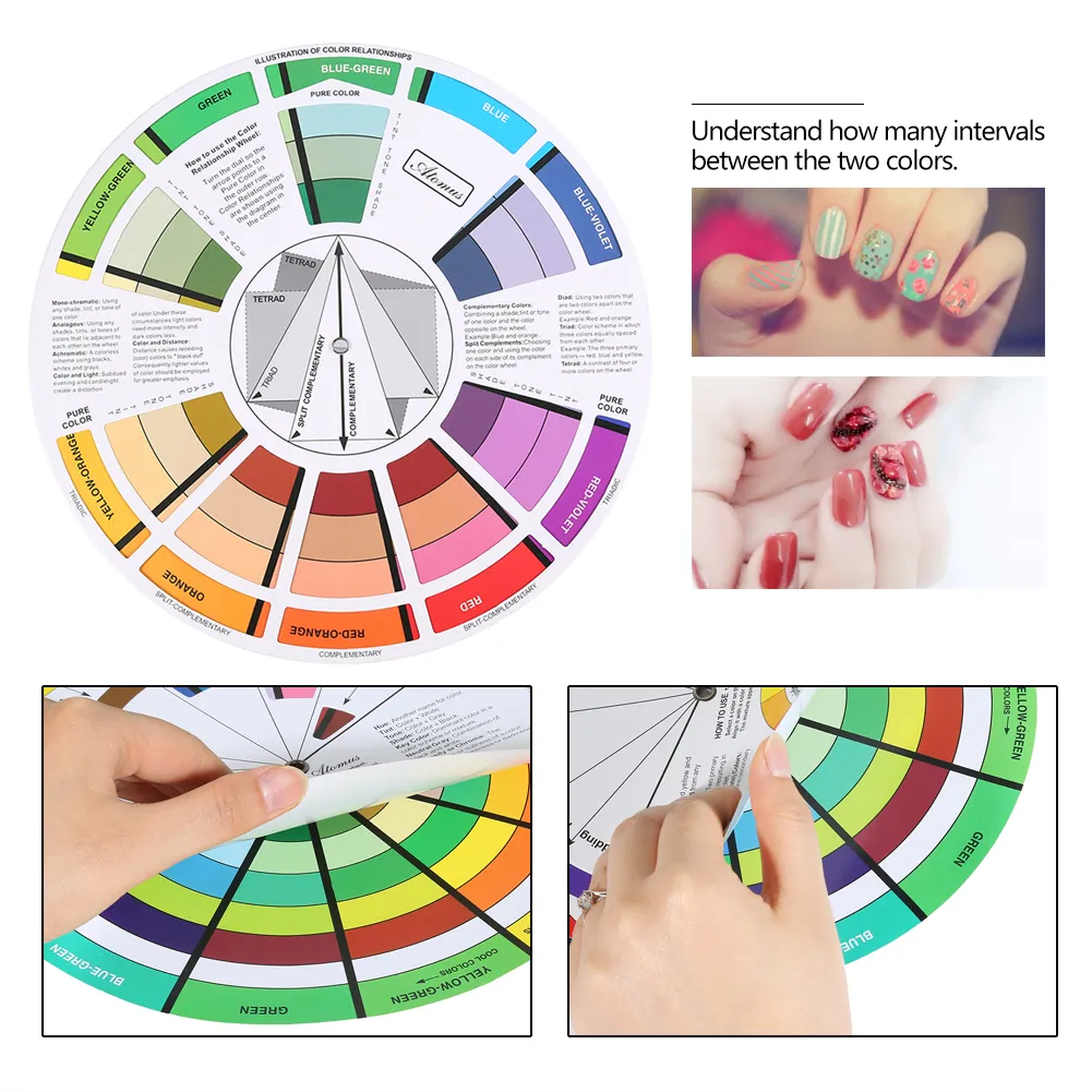 Color Wheel Guide For Makeup | Saubhaya Makeup