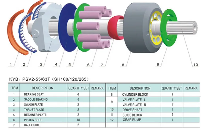Hydraulic Pump Parts Retainer Plate: PSV2 55T/60T Ball Guide For KAYABA ...