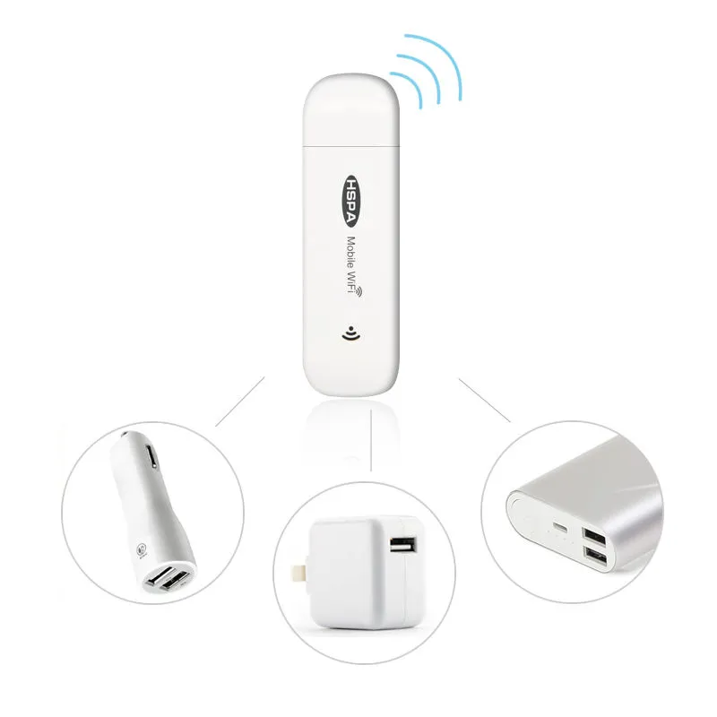 Portable 3G Wi Fi Modem: Stay Connected On The Go With This Sleek Mini ...