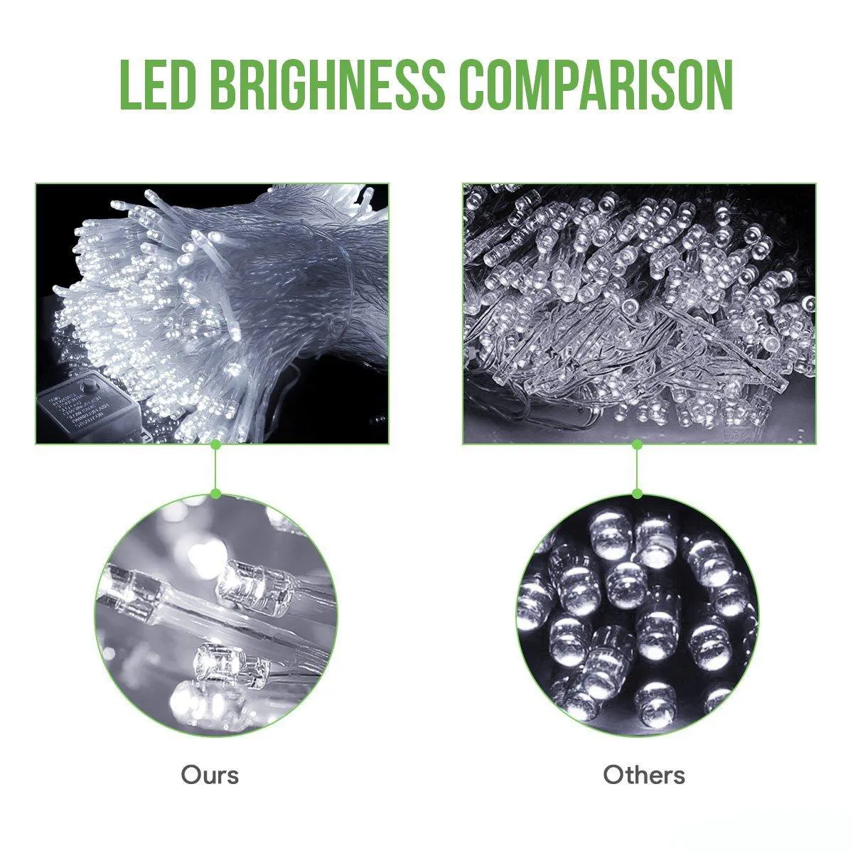 Wedding Decoration Light 3Mx3M 306leds Led Curtain String Fairy Light ...