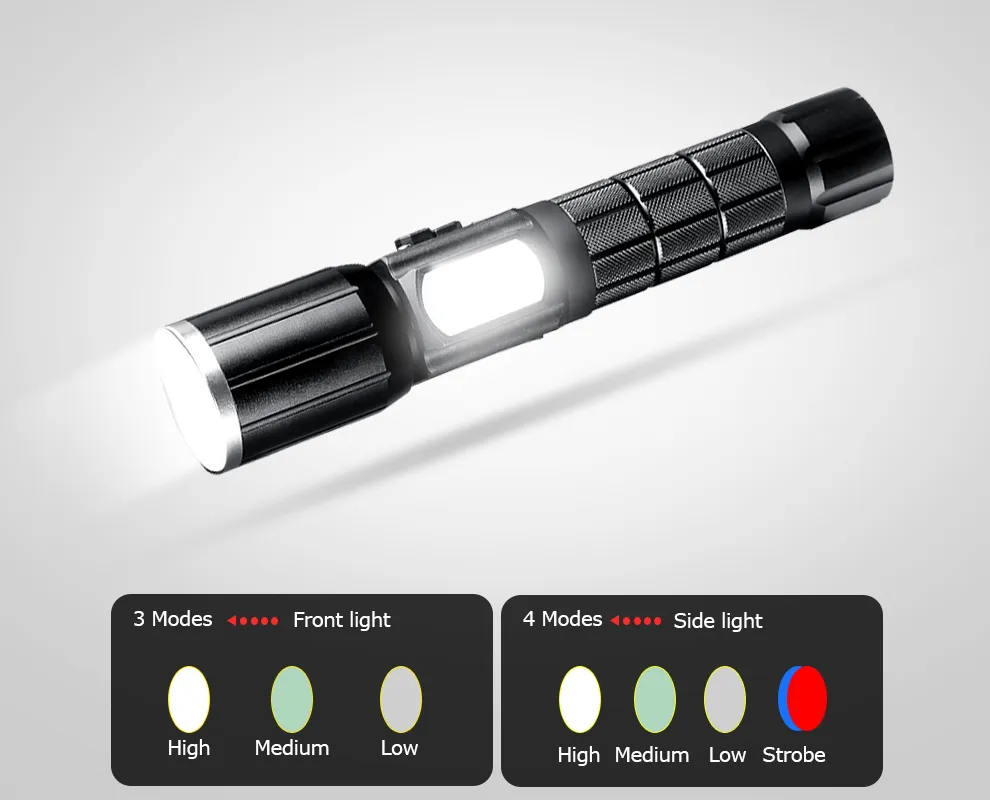 Ultra Bright USB Rechargeable LED Torch: High Power Tactical Flashlight ...
